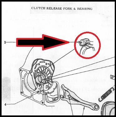 Manual Transmission Thrust Race Carrier Clip Set : 3 & 4 Speed - Hemi ...